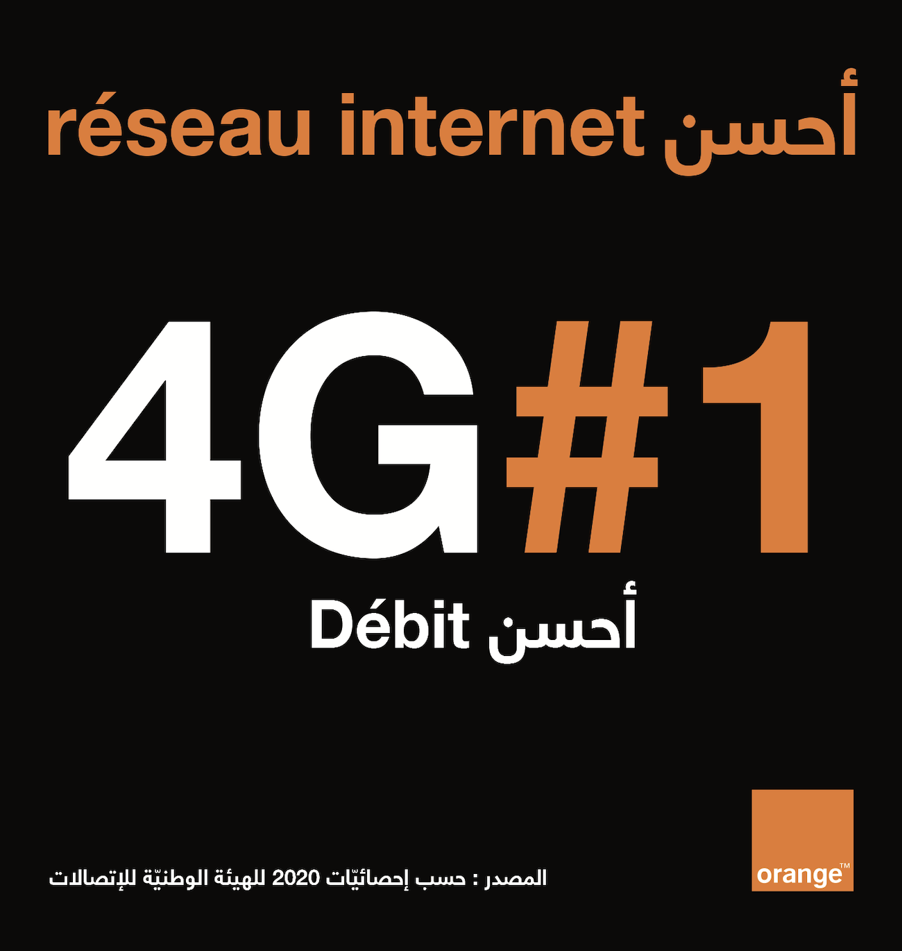Orange Tunisie: la qualité du réseau 3G et 4G est meilleure sur 8 ...